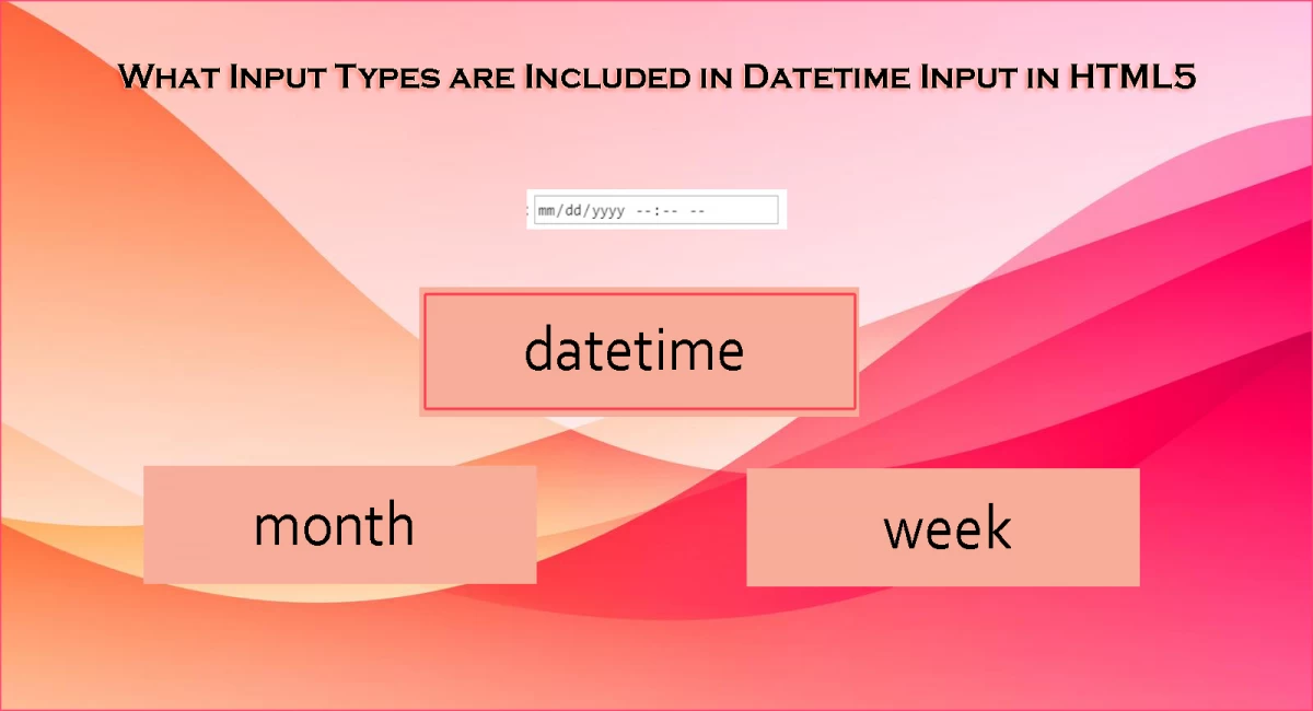 What Input Types Are Included In Datetime Input In HTML5 TechsofTechs